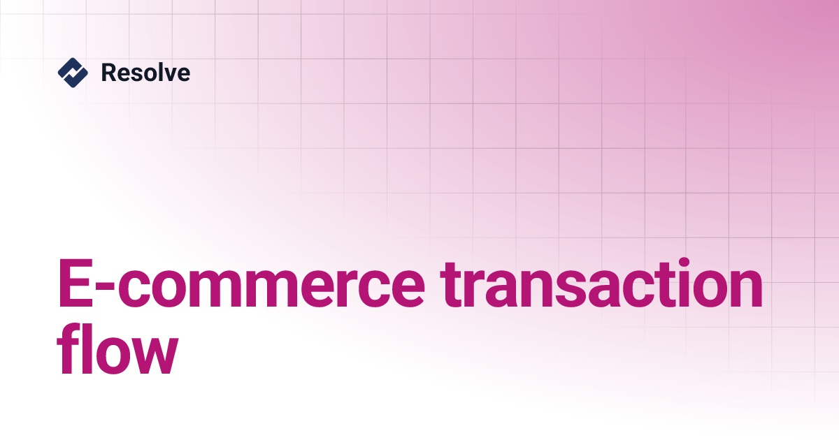 E-commerce transaction flow | Resolve